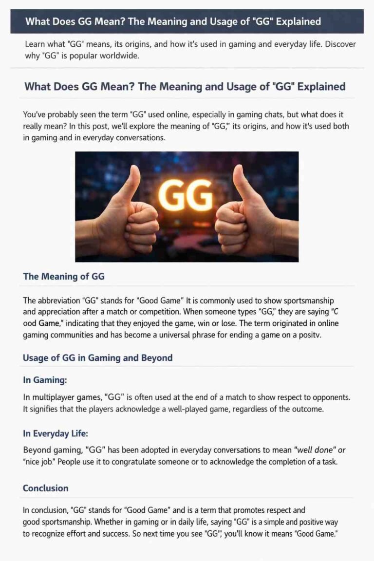 GG Meaning: What Does GG Mean in Gaming and Chat Slang?